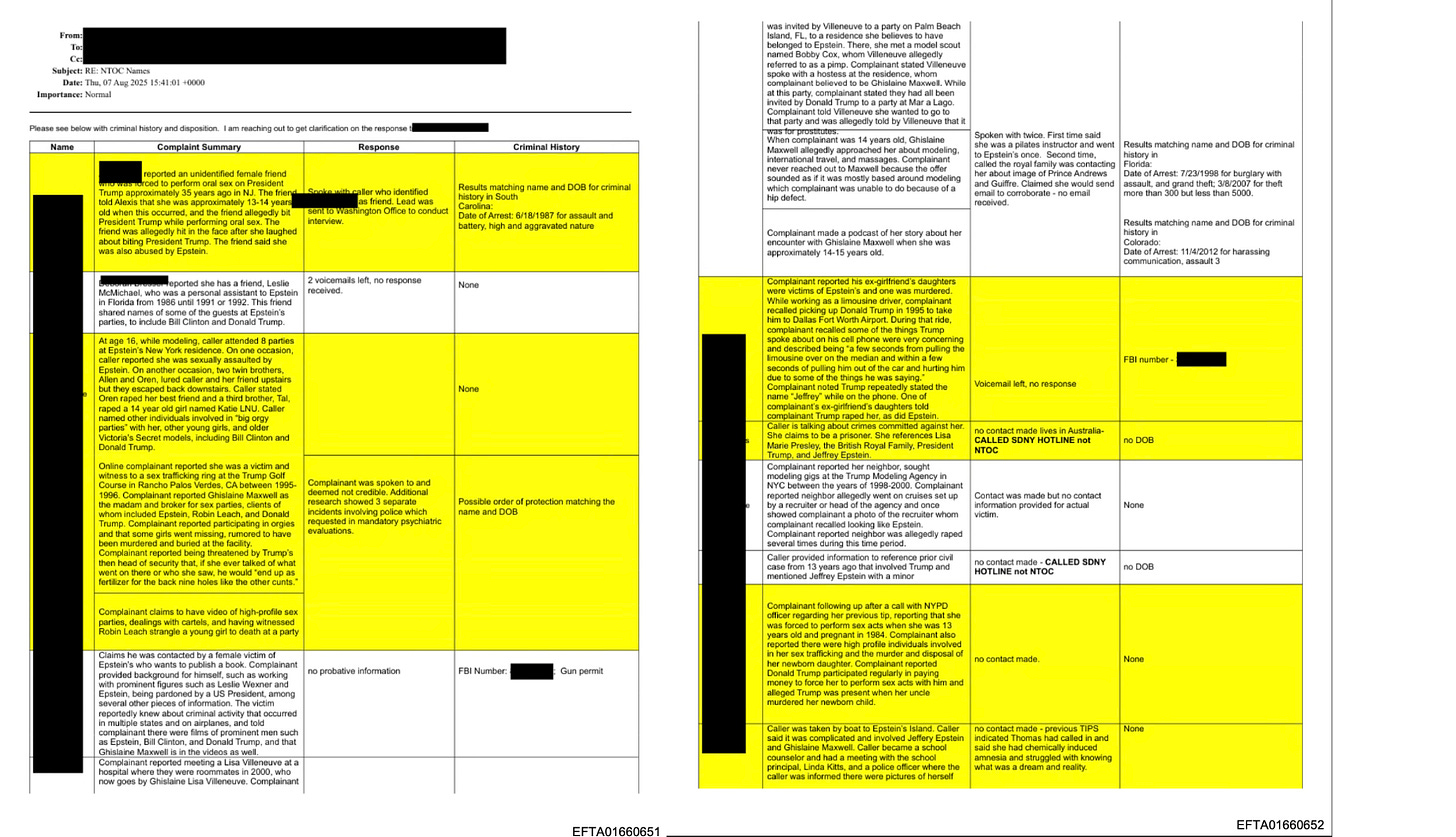 Major Epstein Files Update: Bombshell Documents Released, I Reviewed ...