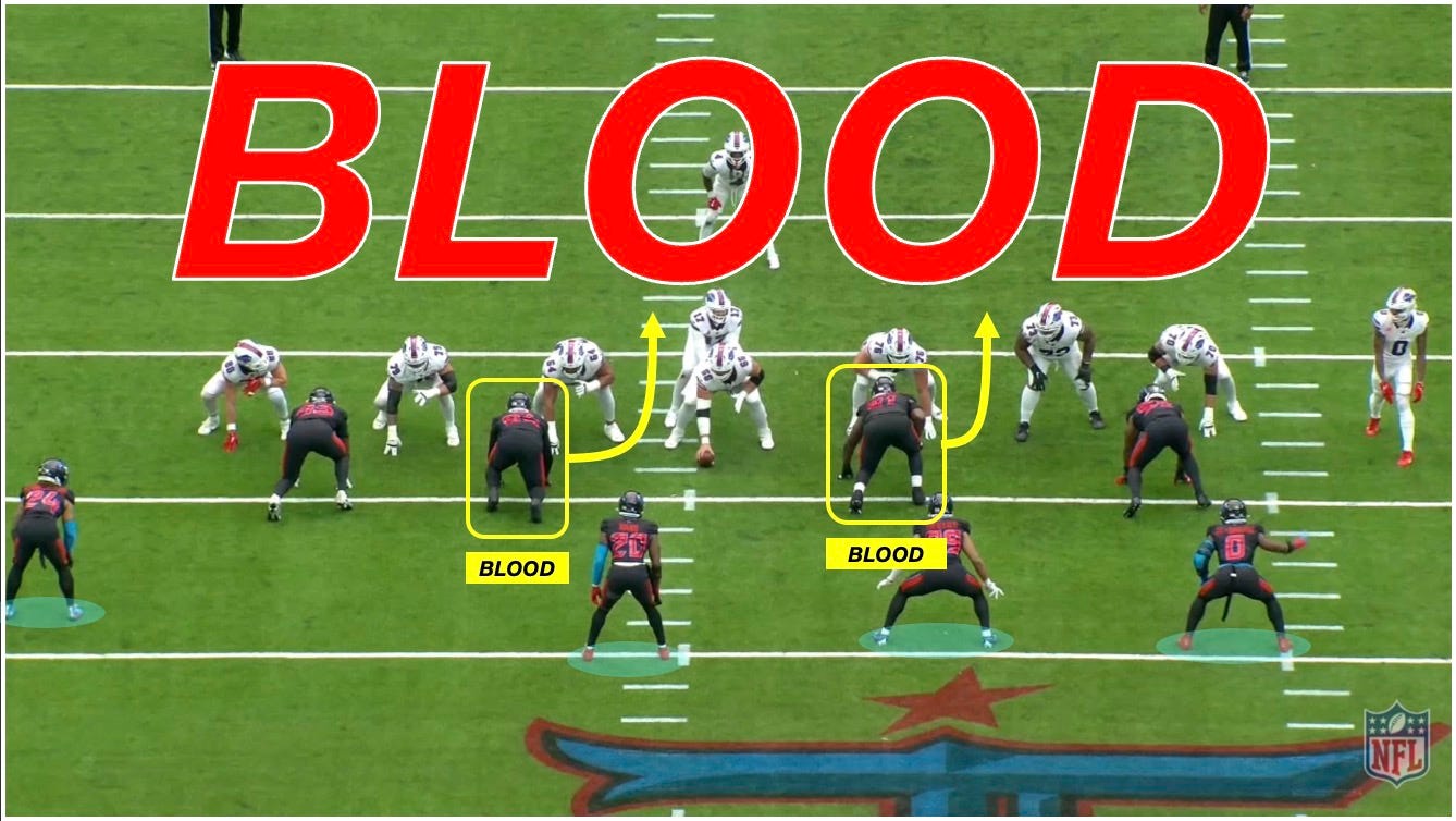 How the Texans' Blood Stunt Affected the Bills' Run Game