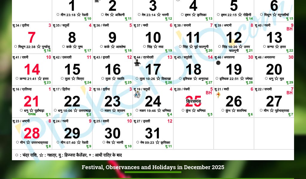 Hindu Festivals, Vrats, and Auspicious Days in December 2025