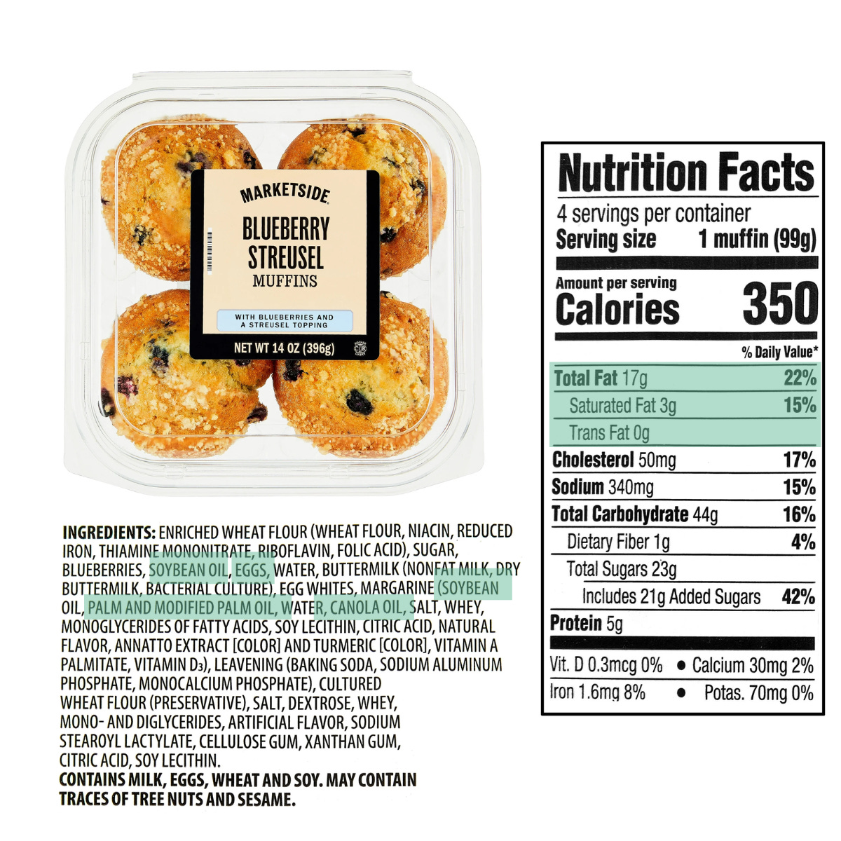 Making Sense of Fats on Food Labels