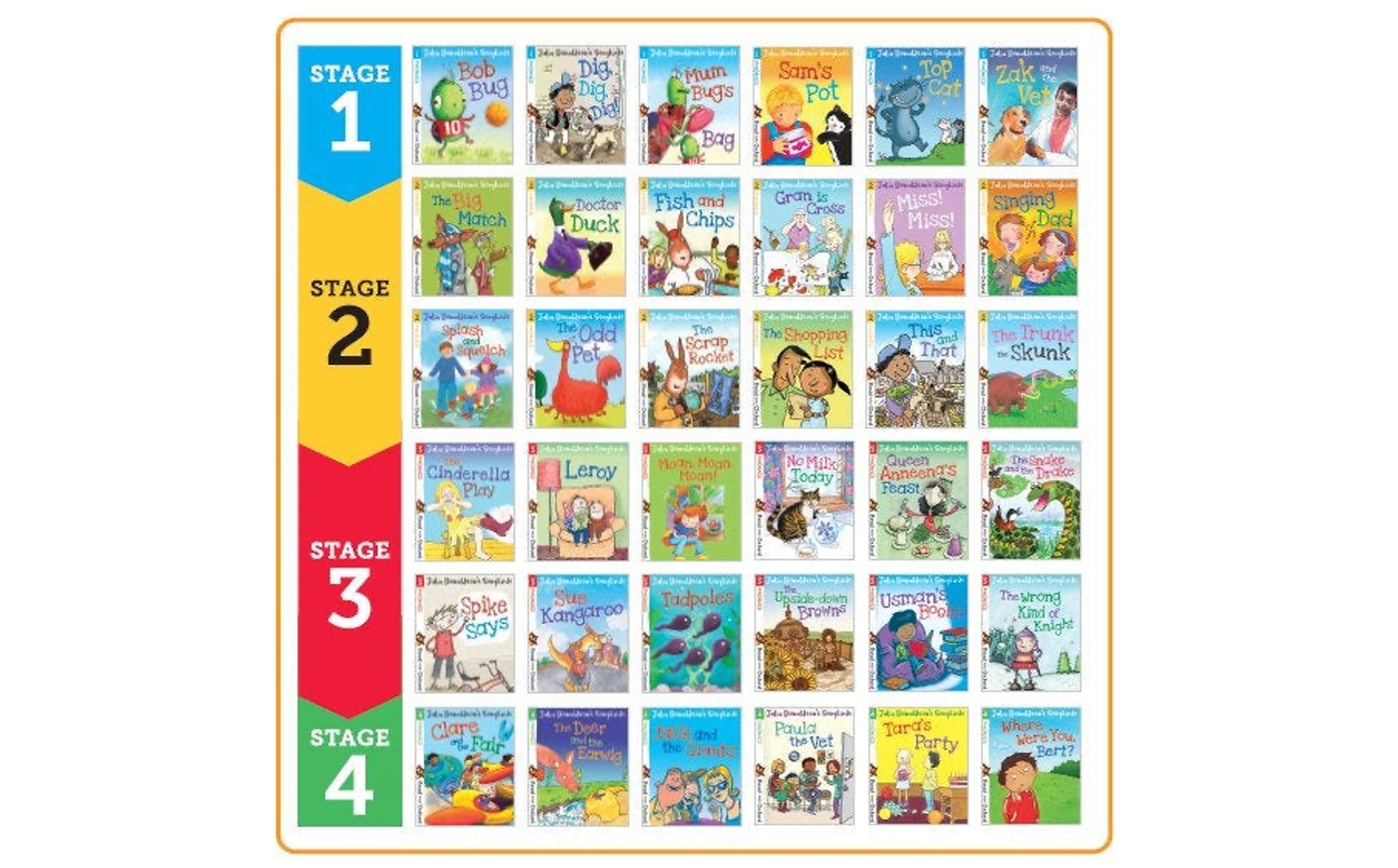 How I taught my 3-year-old to read like a 9-year-old