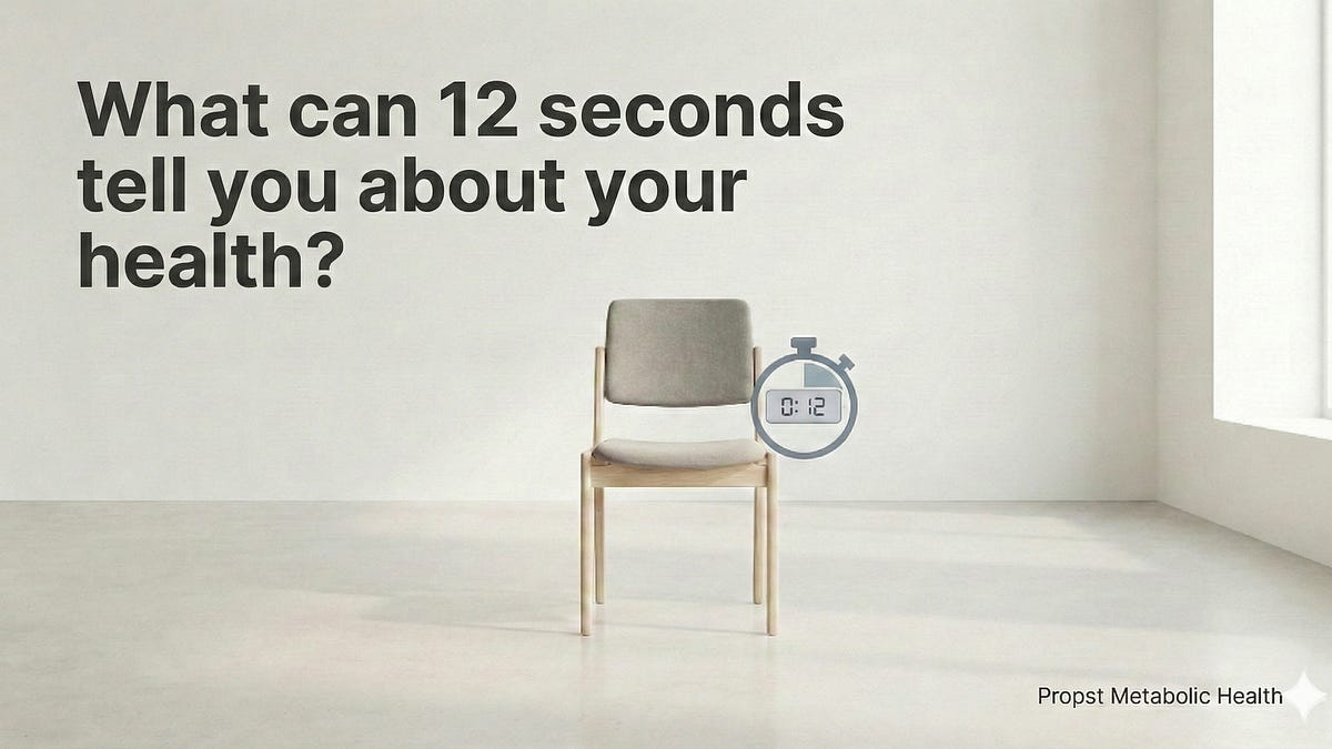 What Can 12 Seconds Tell You About Your Health?