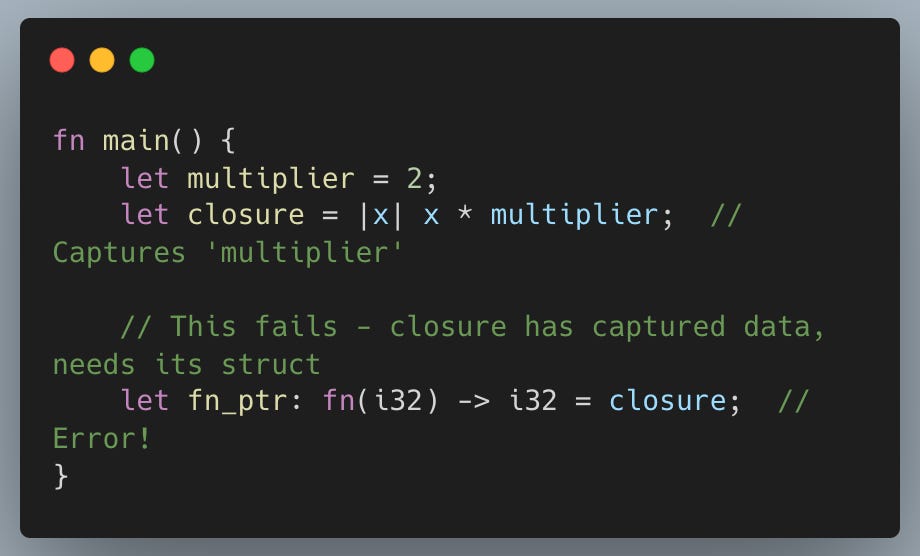 The Hidden Rules Behind Rust Functions & Closures