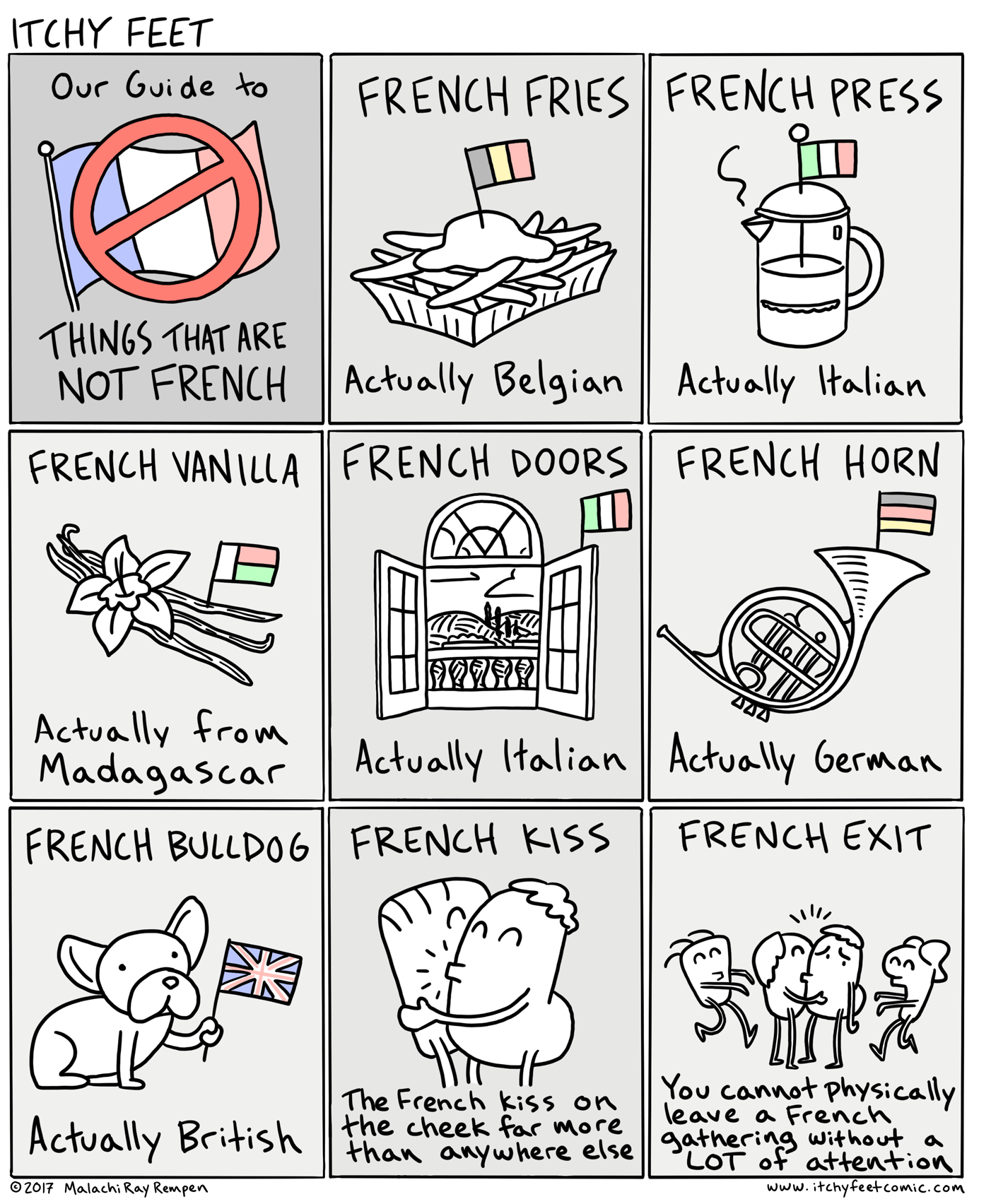 French Possessive Adjectives - by Laura K Lawless