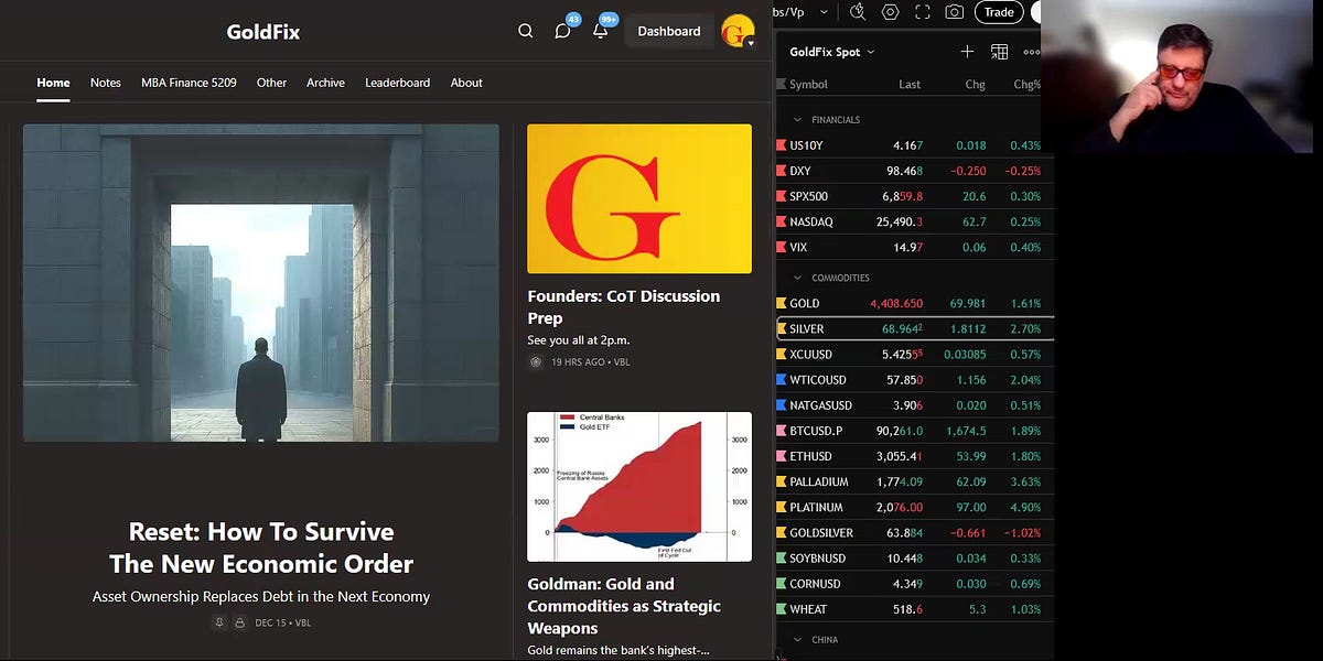 Who is front-running Tariffs in Silver? - by VBL - GoldFix