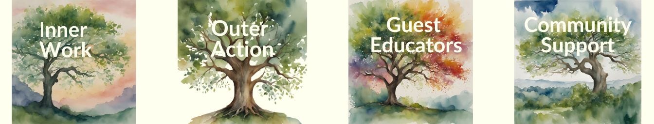 About - The Creator Retreat