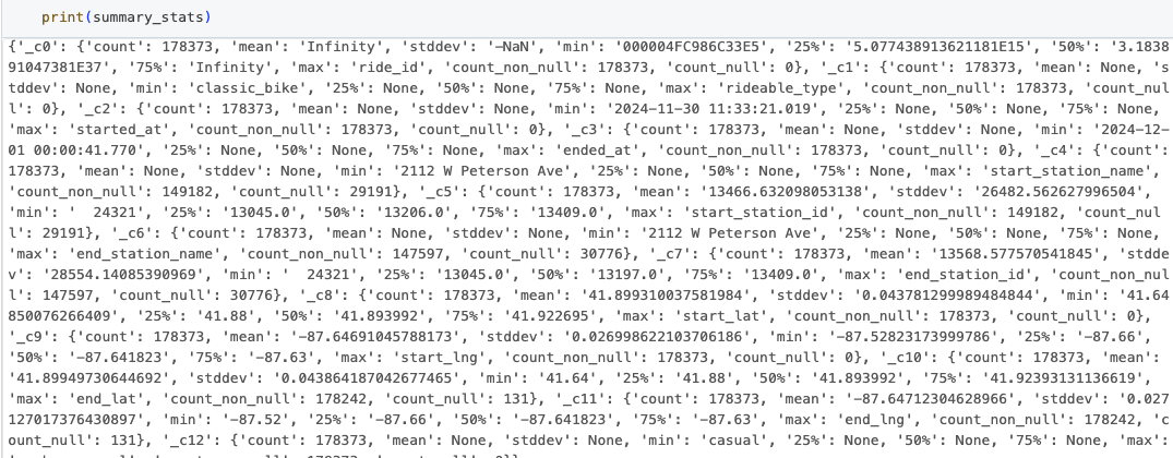 Data Quality with Databricks Labs new DQX tool.