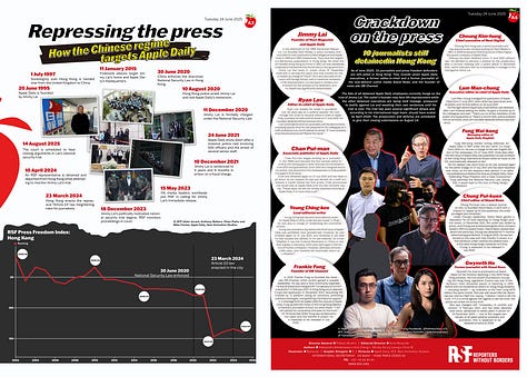 Four Years Later, Apple Daily Lives On - by Simon Lee | 利世民