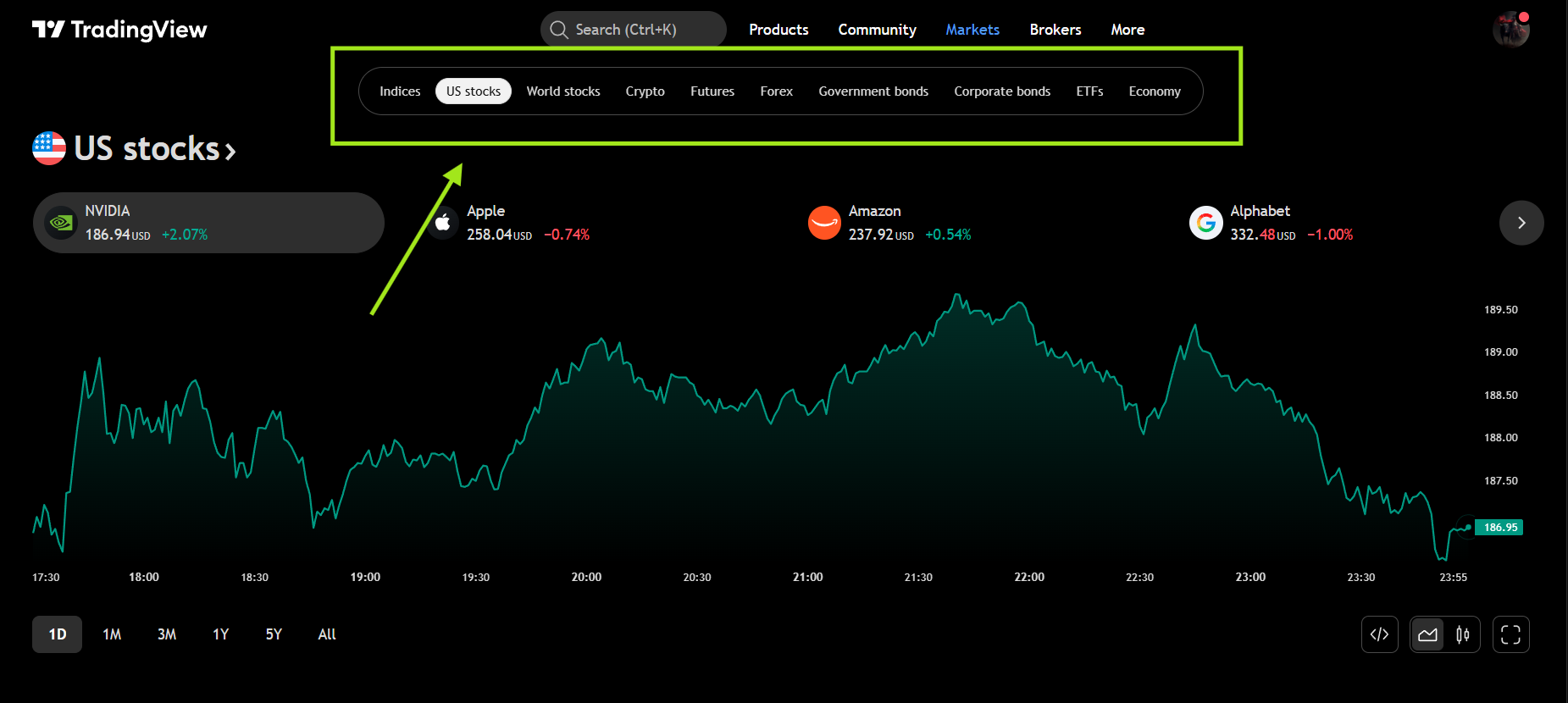 10 Essential Tips You Need to Know When Starting with TradingView #2
