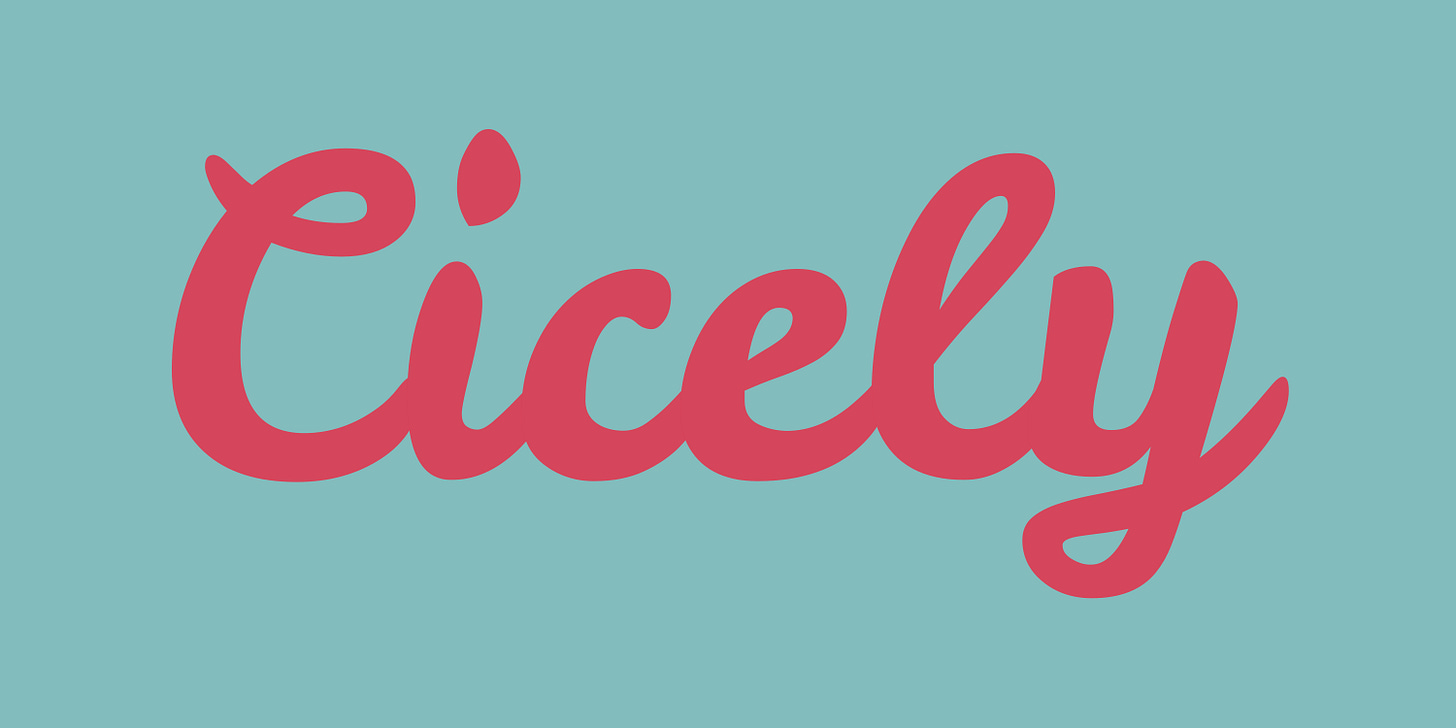 cicely name