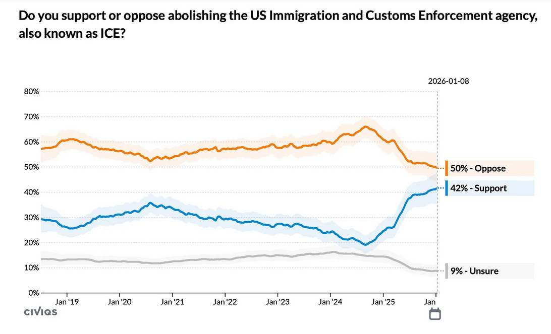 Hopium PM - Rallying For Mary Peltola, Gallup Has Dems Up +8 In Party ...