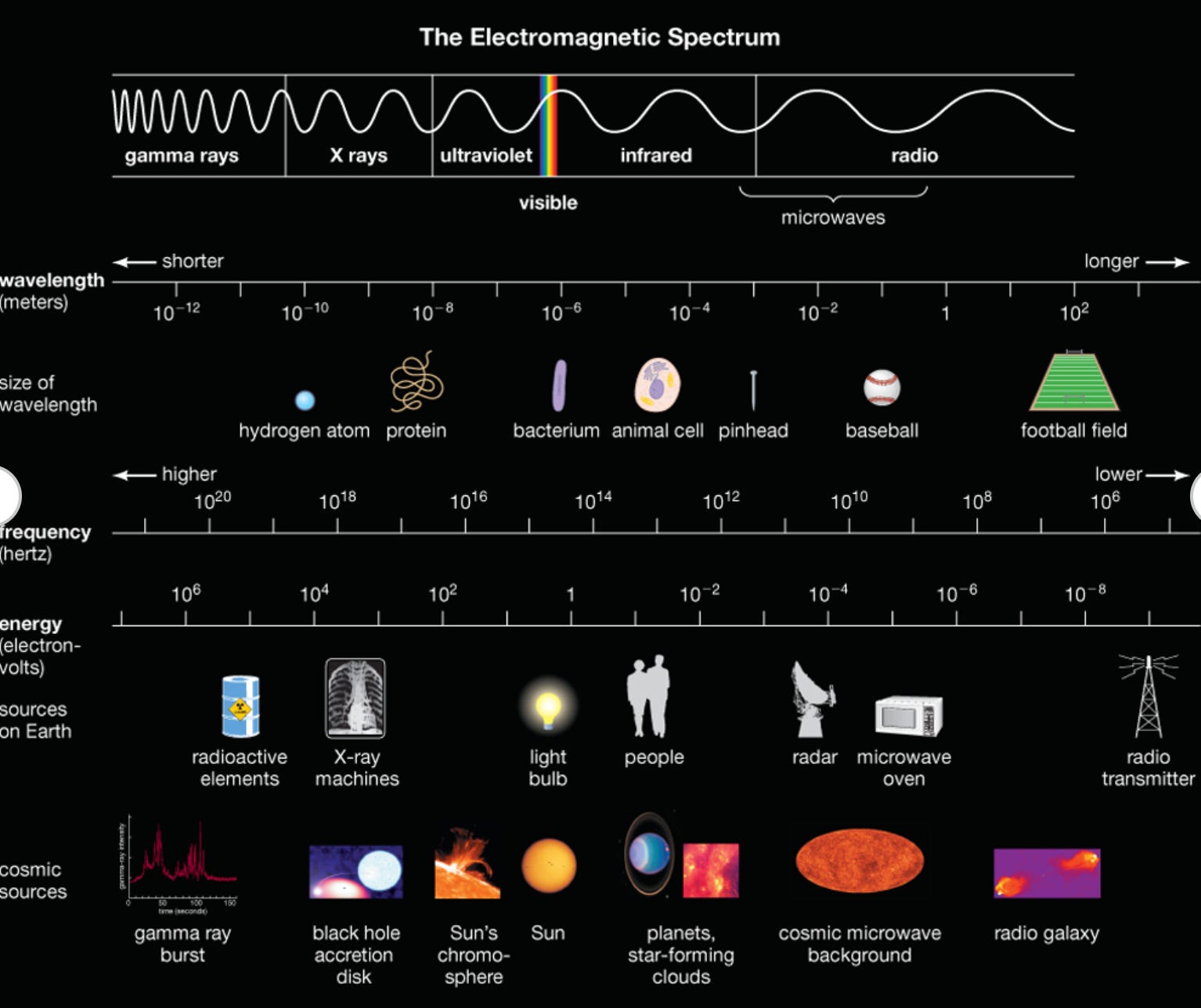 The Mysteries: Winter Solstice - by vie darling