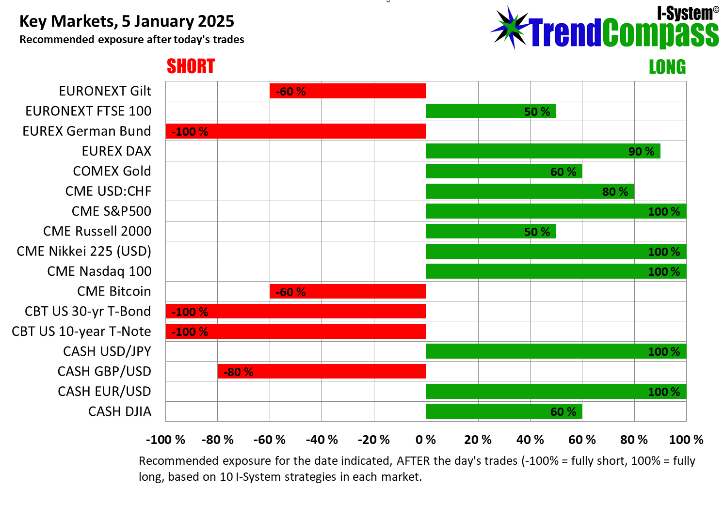 Nicolas Maduro: two thumbs up for his own kidnapping?