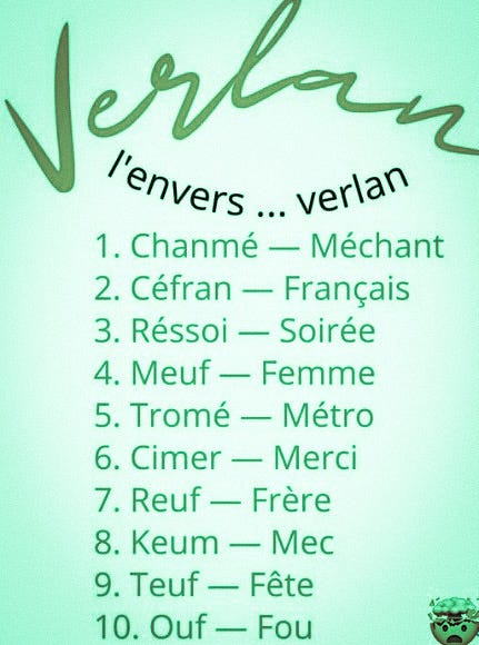 French slang, argot ,verlan, et gros mots.