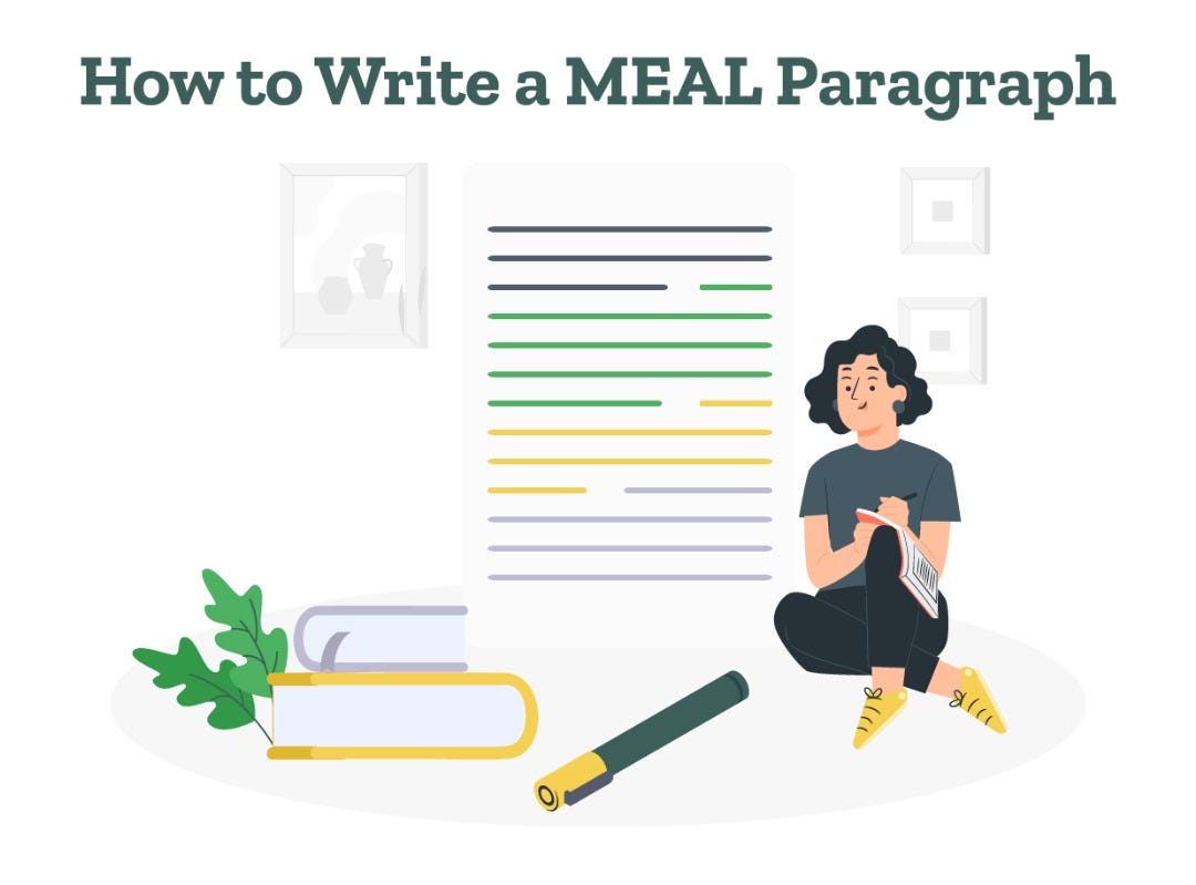 How the MEAL Plan Strengthens Your Academic Writing