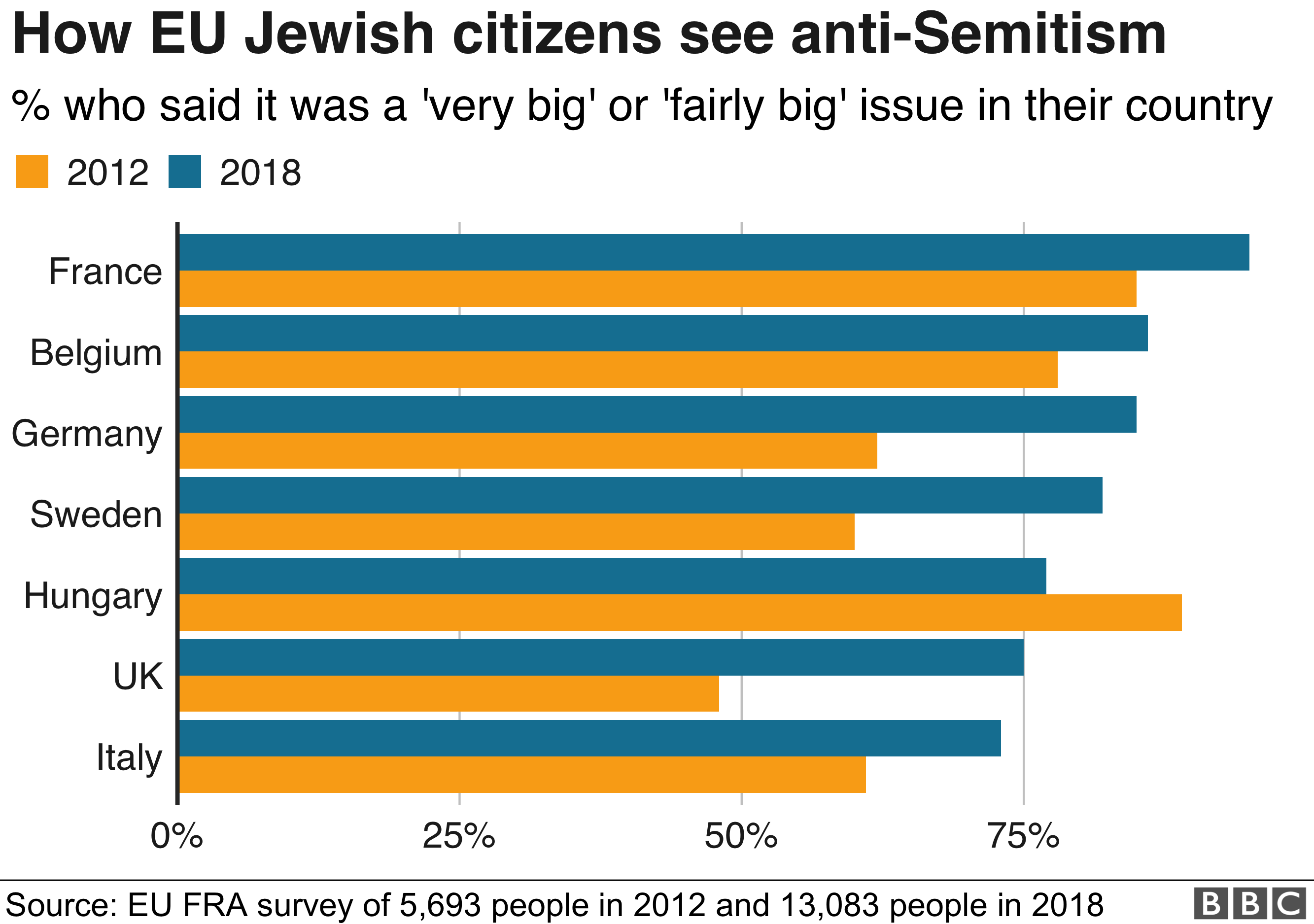Peace and the Perpetual Persecution Complex