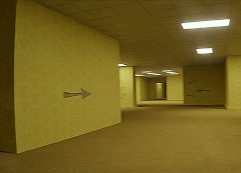 The Backrooms (Found Footage)