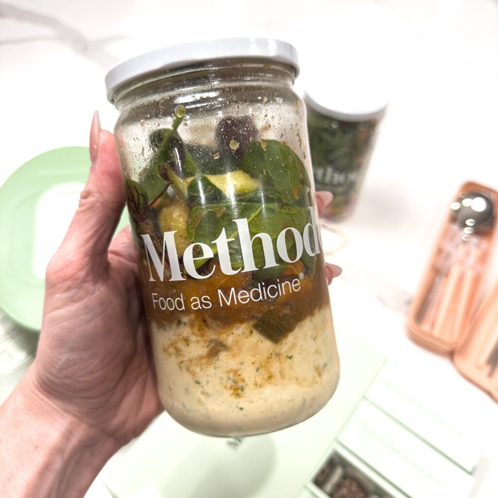 Methodology: The Science-Backed Meal Delivery Program You Need to Know ...