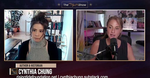 Cynthia Chung | Substack