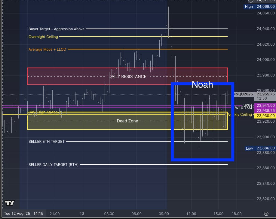Noah & Joseph Effects: What Those Mean & How It Affects Your Sizing