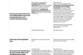 ChatGPTIsEatingtheWorld’s Substack | Substack