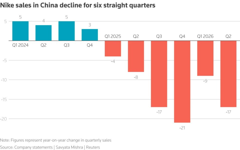 FUNDADORES #28 - by Miguel Dabán Baines