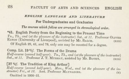 The Complete English Literature Reading List