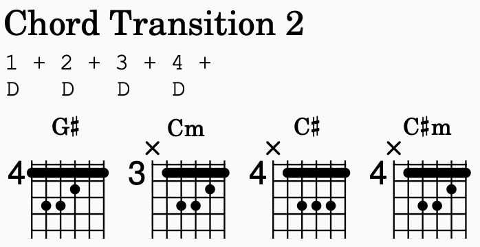 #TIP003 - Barre Chord Tips - MeloLe’s Substack