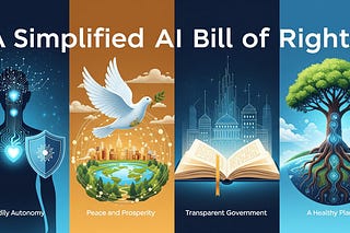 David Shapiro’s Substack | Substack