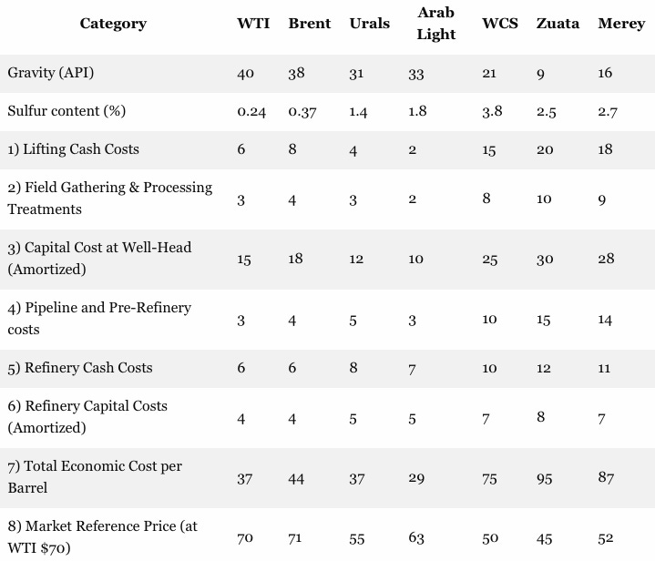 TMM (Trump’s Macho Madness) - David Stockmans Contra Corner