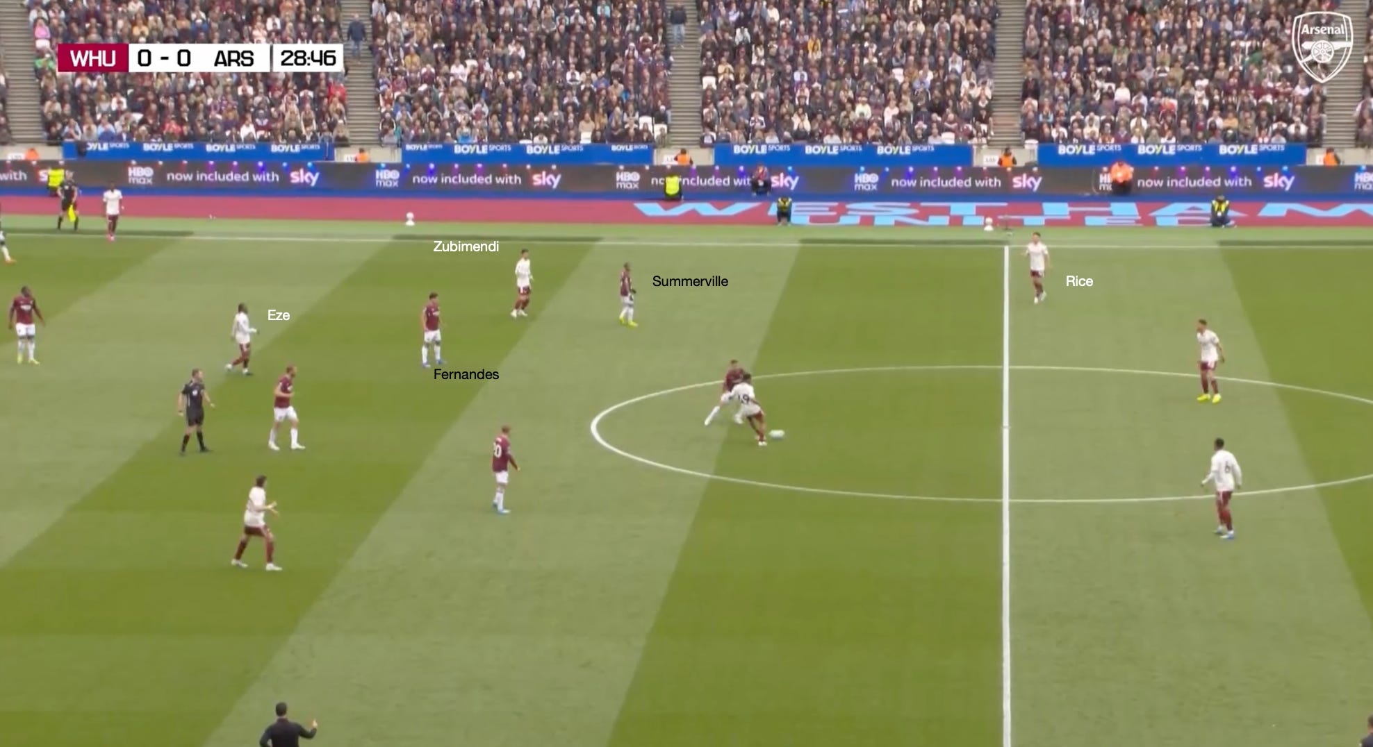Arteta's mistake with Declan Rice? - by Rohan Jivan