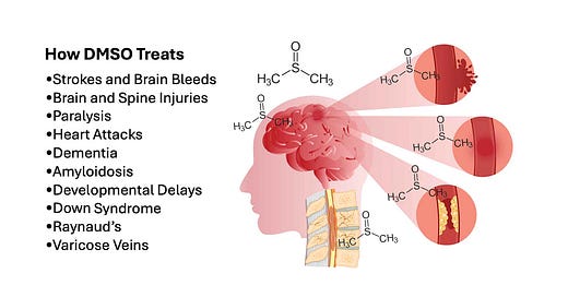 The Forgotten Side of Medicine | A Midwestern Doctor | Substack