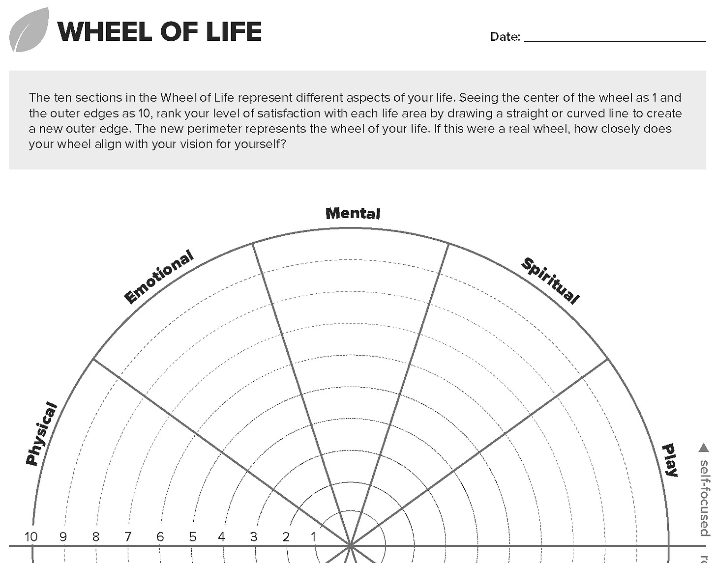 Free Planners and Worksheets by Productive Flourishing
