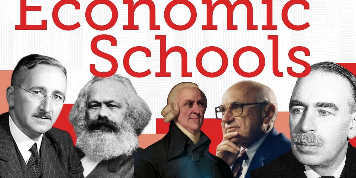 Economic Schools of Thought Explained | Dr Eamonn Butler | IEA Explained
