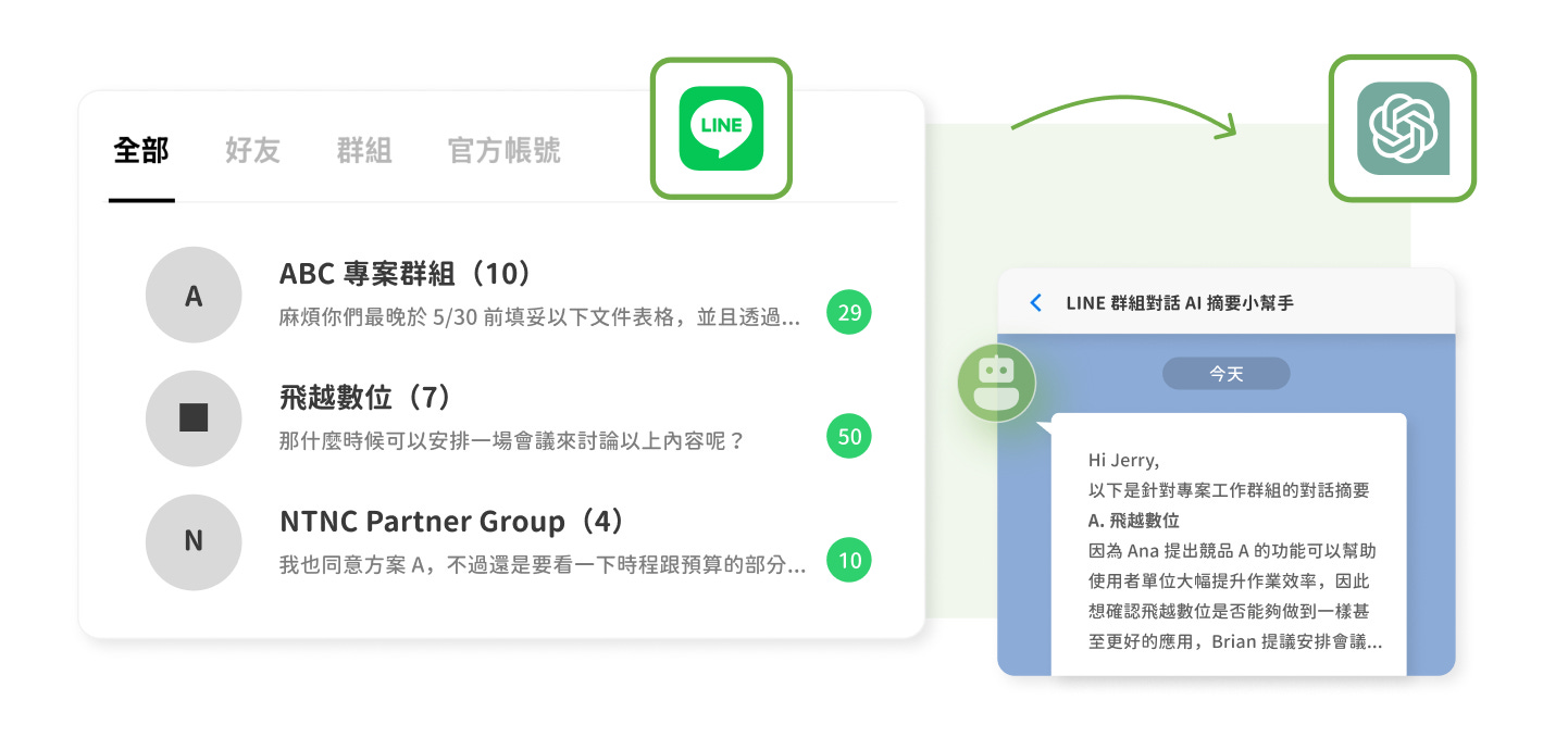 【NoCode 放大鏡】6 種 LINE 自動化應用！打造你的全方位智慧助理