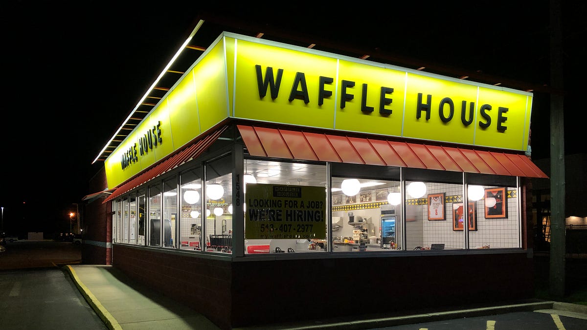 Comments - The Waffle: From Greek Ritual to Holy Sacrament to the ...