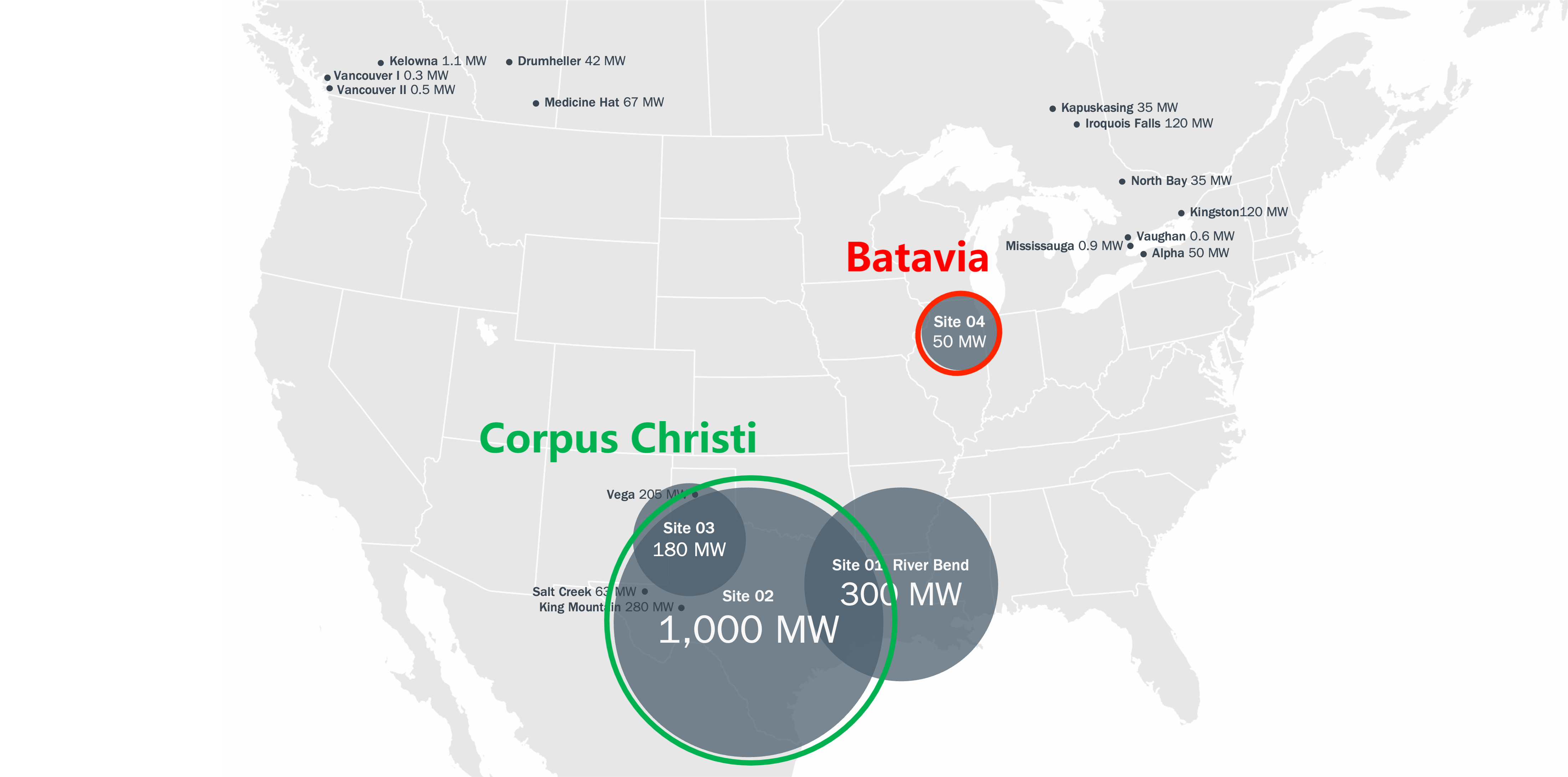 Data Center Stocks Potential - Daniel Romero