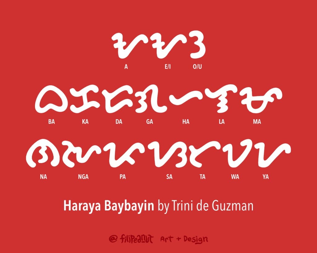 Free baybayin fonts - Filipeanut Art & Design