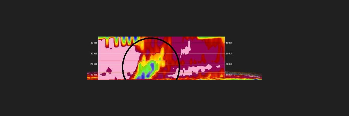 Balanced Weather | Substack