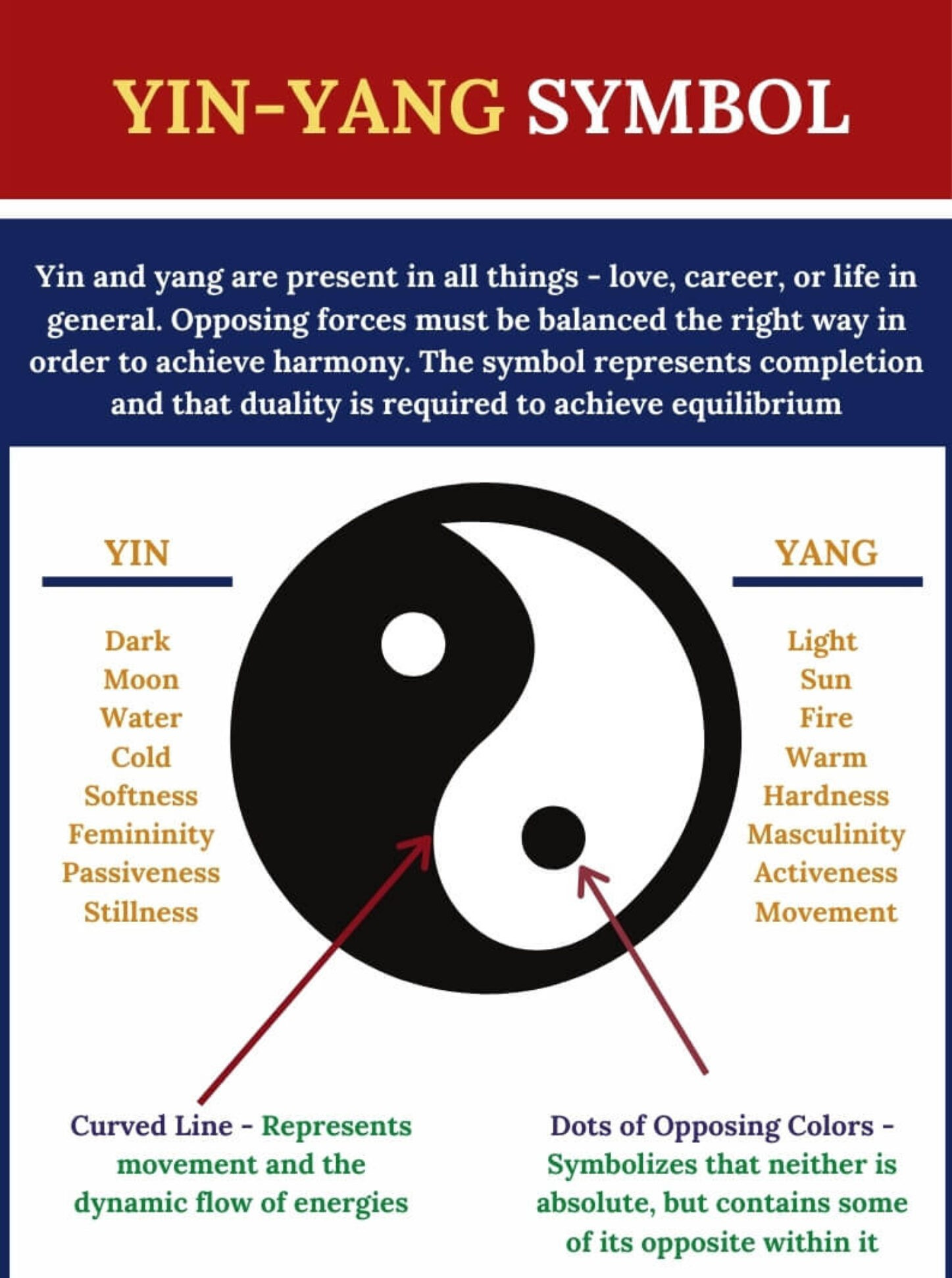 The Philosophy Of Duality - The Most Essential Philosophy: Exploring ...