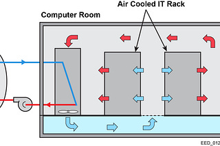 GovAI Coalition’s Substack | Substack
