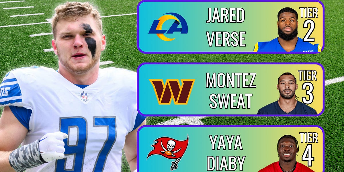 2025 IDP Rankings Breakdown: Defensive Line