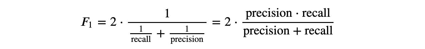Evaluation Metrics For Classification Models