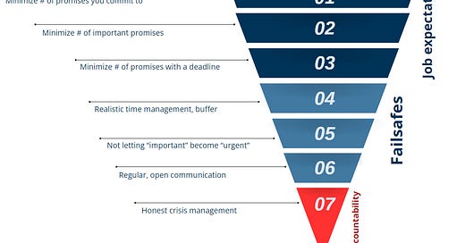 Leah’s ProducTea | Leah Tharin | Substack