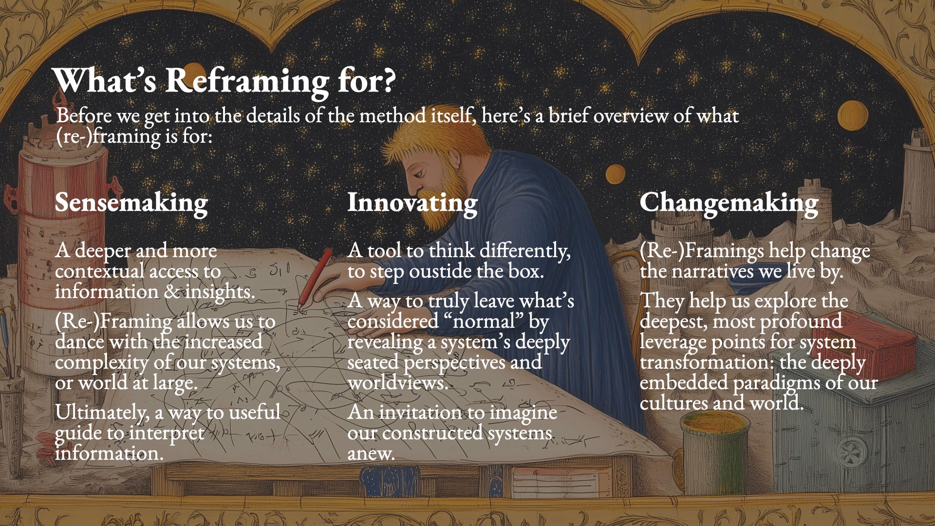 The Craft of Reframing - by Thomas Klaffke
