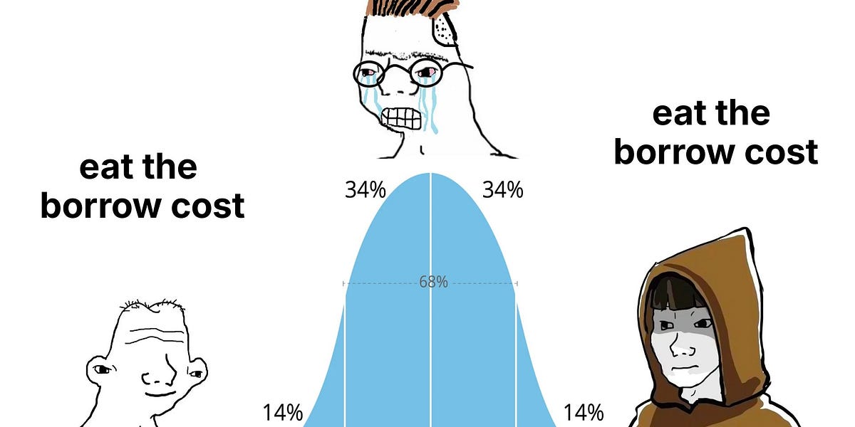 A Junior Quant's Guide to Chasing Vol and Shorting Stocks