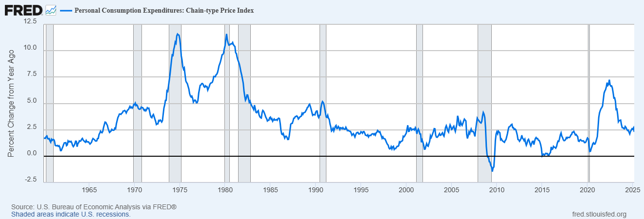 So why *did* U.S. wages stagnate for 20 years?