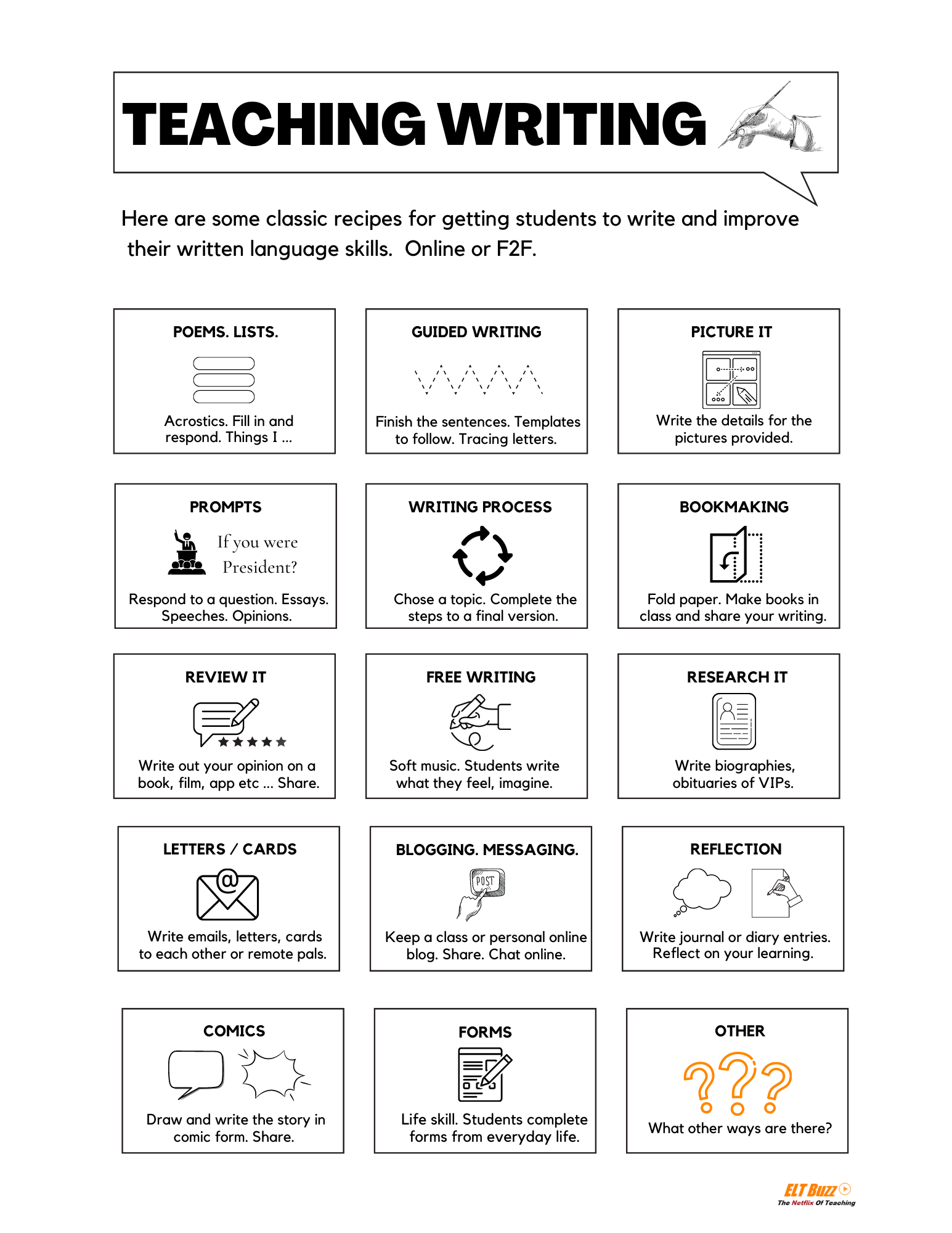 Teaching Writing - by David Deubelbeiss