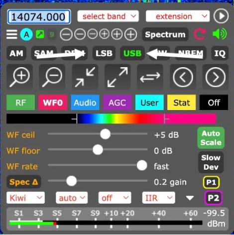 Internet Remote Software Defined Radio (SDR) Receivers – A Starter Guide