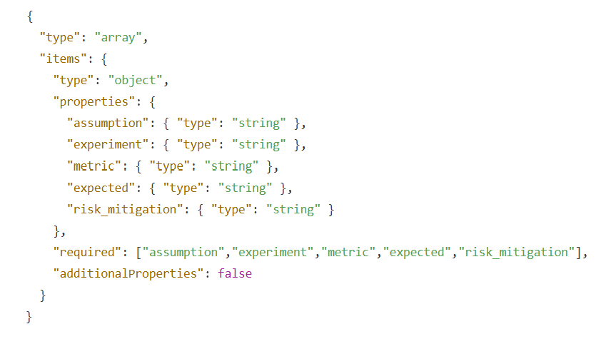 14 Prompting Techniques Every PM Should Know